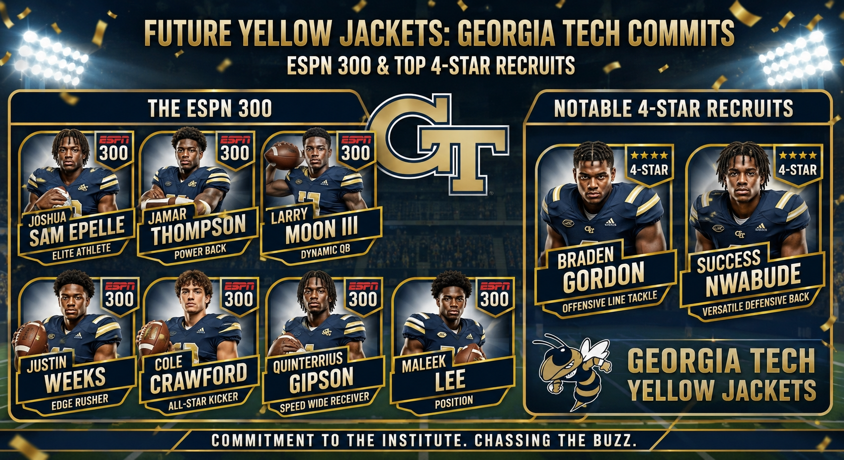 The Key Effect: Georgia Tech’s Recruiting Surge Puts ACC on Notice ...